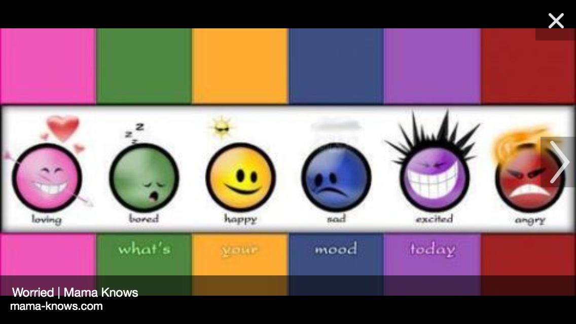 What is your mood? (3) - Personality Quiz