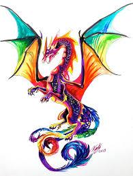 Your Dragon (Detailed Personalities!) - Personality Quiz